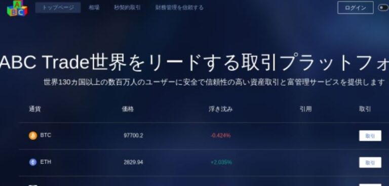 ABC Tradeは稼げるのか?投資グループやインフルエンサーで話題の投資?投資アプリの実態や実践者の声、口コミや評判を調査しました – 副業 ...